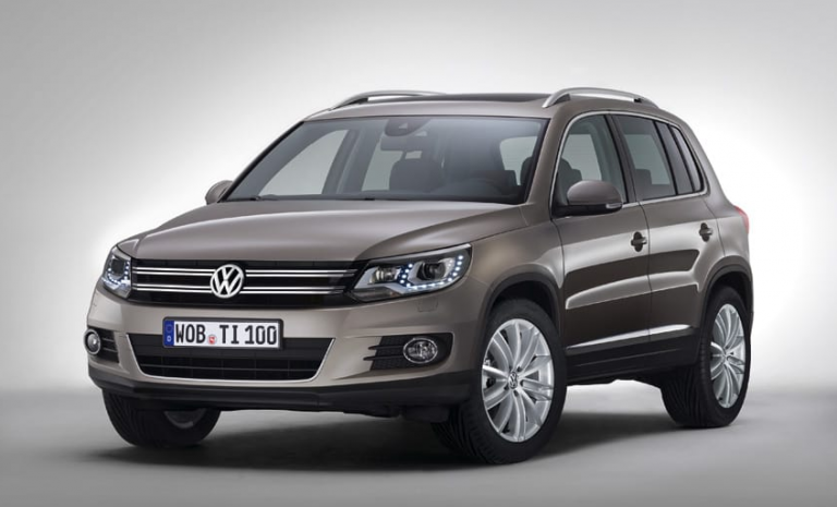 The 6 Best Small Crossovers of 2012 | The Daily Drive | Consumer Guide®