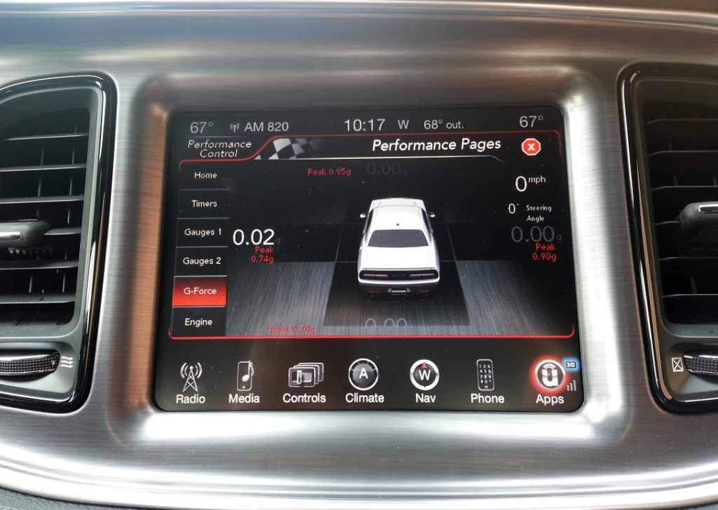 2015 Dodge Challenger R/T Scat Pack Gallery | The Daily Drive ...