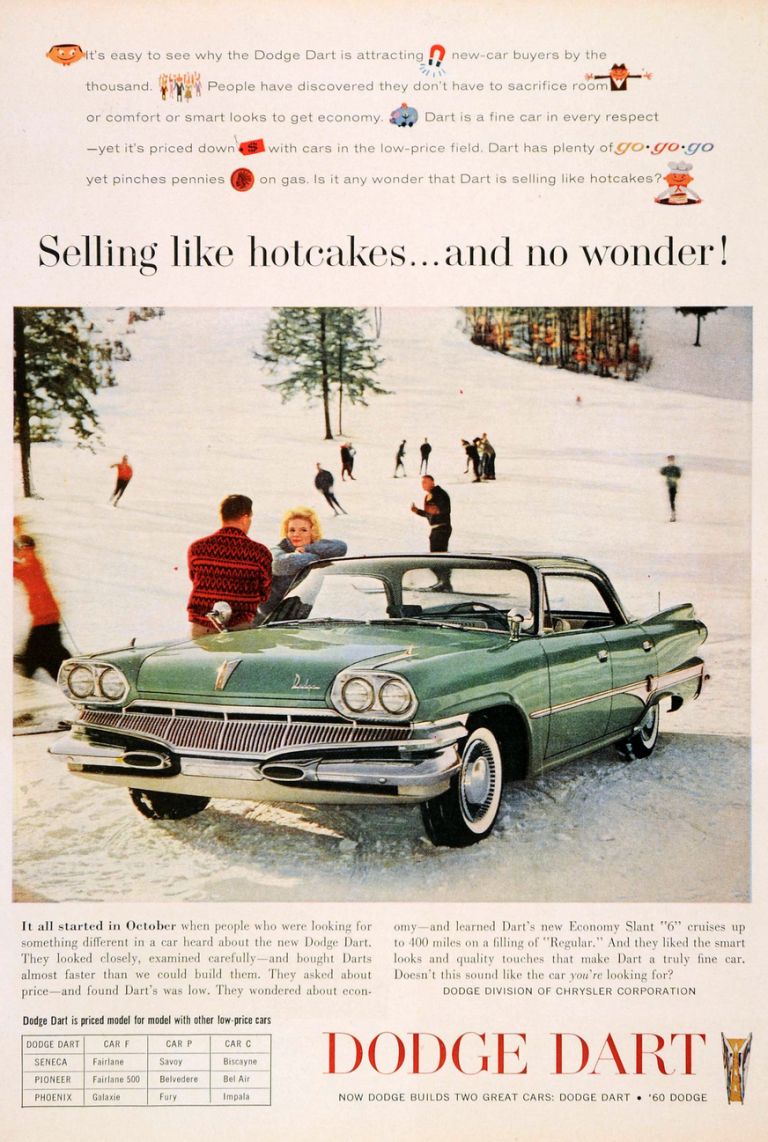 Winter Madness! 10 Classic Car Ads Featuring Snow | The Daily Drive ...