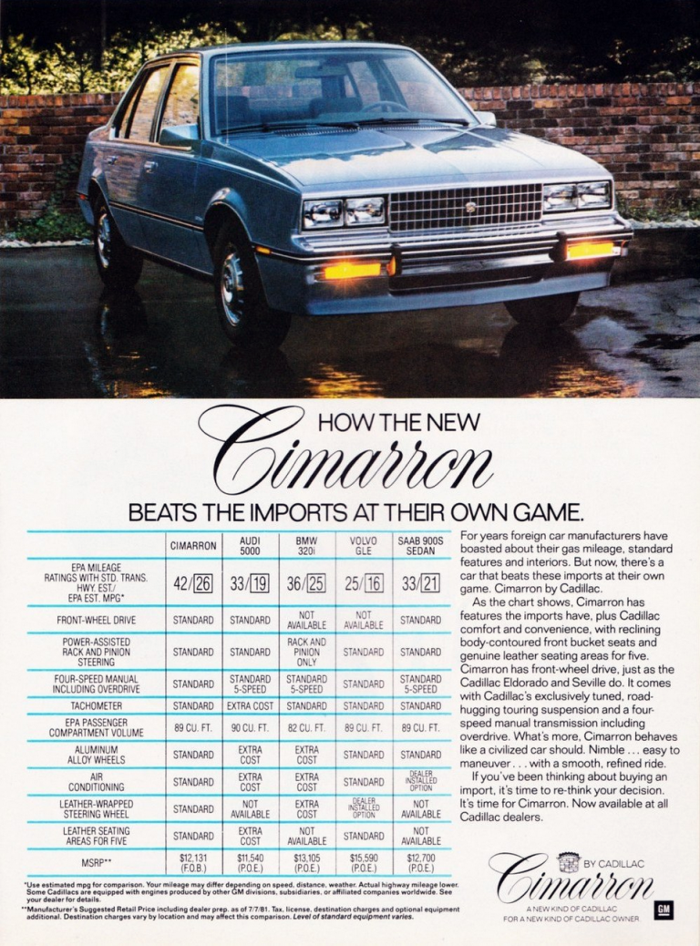 Model-Year Madness! 10 More Classic Ads From 1982 | The Daily Drive ...