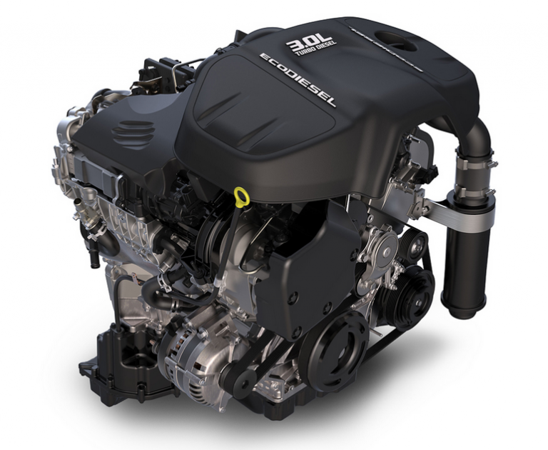 Tons of Torque: A Guide to Pickup Truck Diesels | The Daily Drive ...