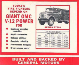 GMC Twin Six: History's Forgotten V12 | The Daily Drive | Consumer Guide®