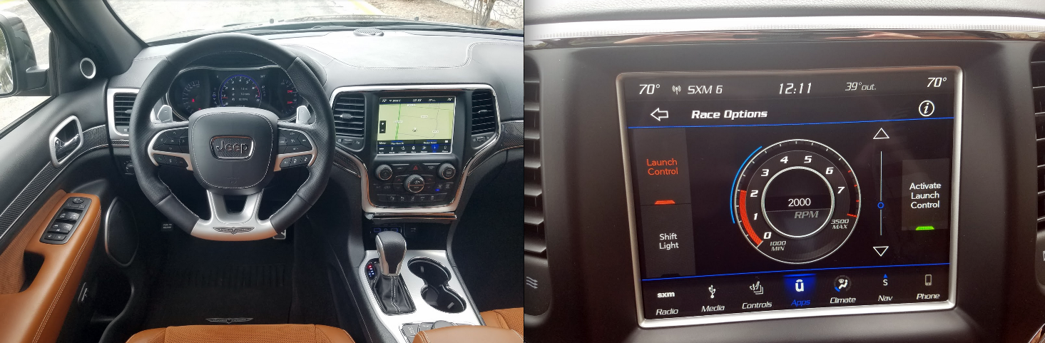 Test Drive: 2018 Jeep Grand Cherokee Trackhawk | The Daily Drive ...