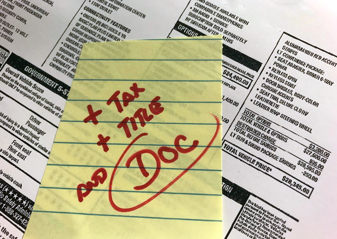 What is the Doc Fee? | The Daily Drive | Consumer Guide®