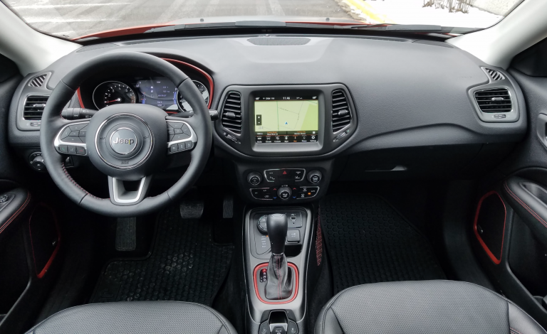 2020 Jeep Compass Trailhawk The Daily Drive | Consumer Guide®