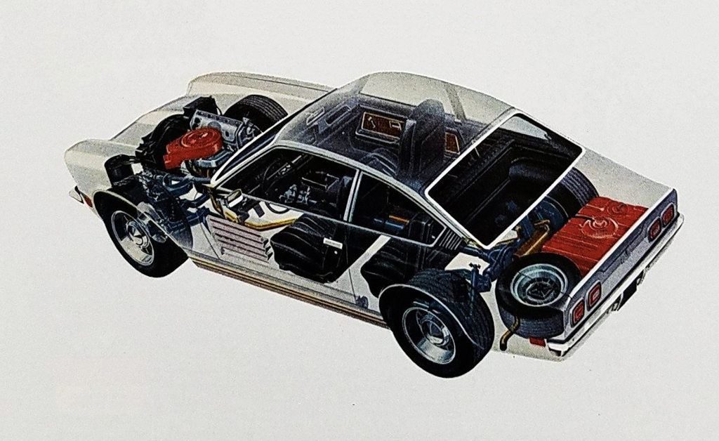 X-Ray Madness! A Gallery of Classic Car Ads Featuring Cutaway Art | The ...