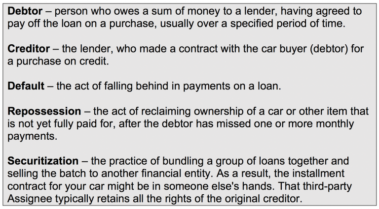 What Happens When Your Car is Repossessed? | The Daily Drive | Consumer ...