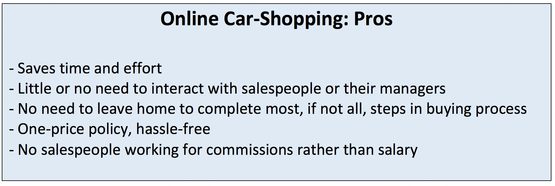 Car Buying Goes Digital | The Daily Drive | Consumer Guide®