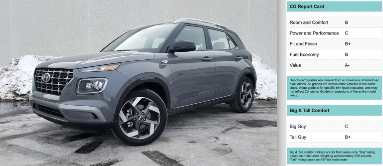 Meet the 2023 Consumer Guide Best Buys | The Daily Drive | Consumer Guide®