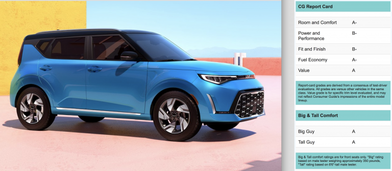 Meet the 2023 Consumer Guide Best Buys | The Daily Drive | Consumer Guide®
