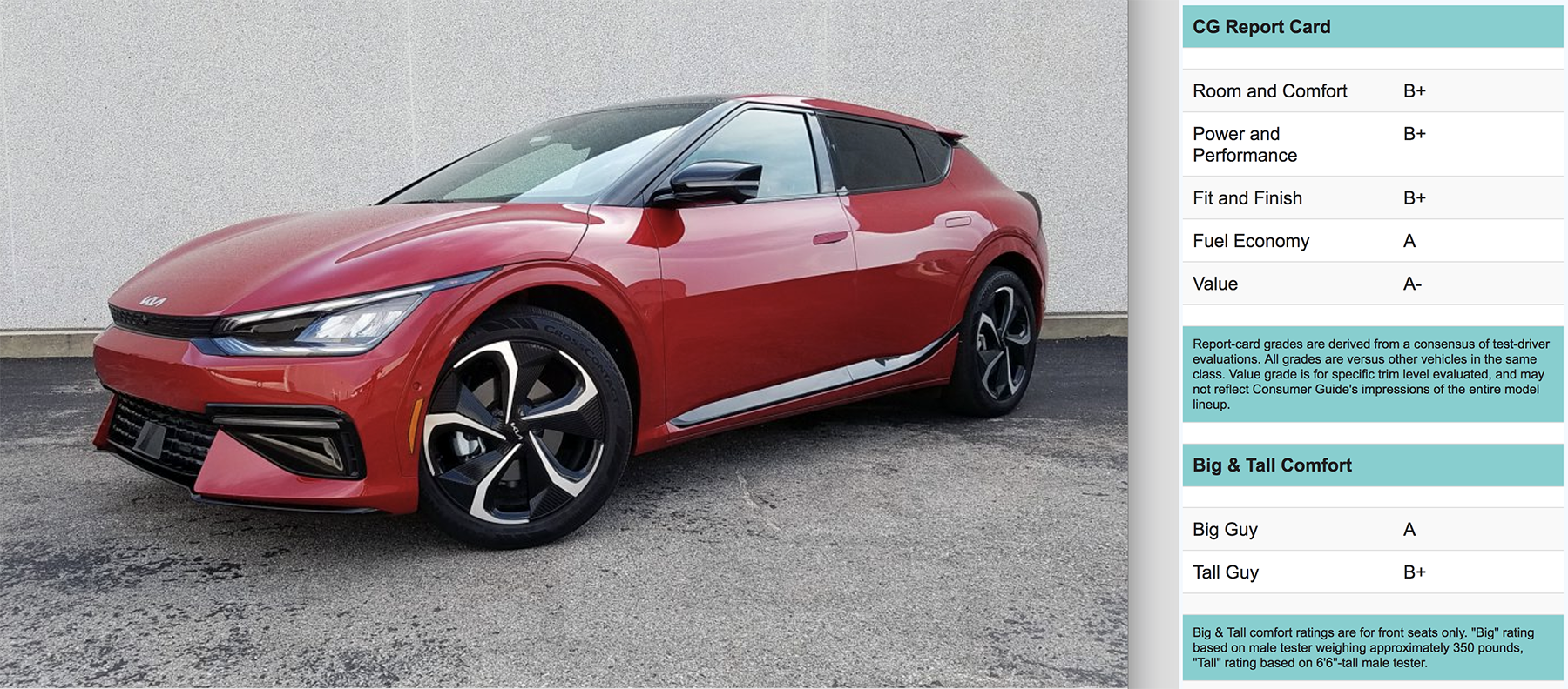 Meet the 2023 Consumer Guide Best Buys | The Daily Drive | Consumer Guide®