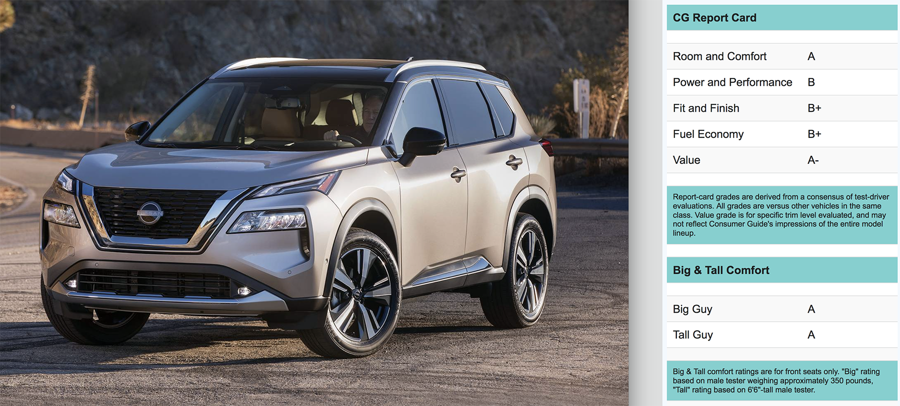 Meet the 2023 Consumer Guide Best Buys | The Daily Drive | Consumer Guide®