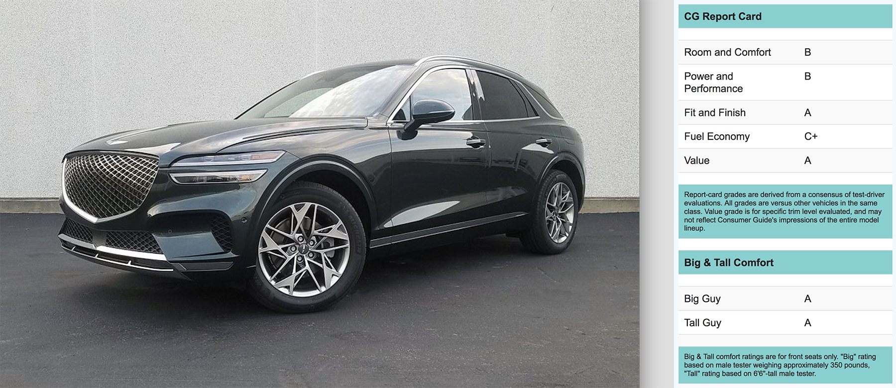 Meet the 2023 Consumer Guide Best Buys | The Daily Drive | Consumer Guide®