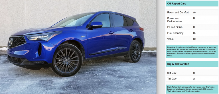 Meet the 2023 Consumer Guide Best Buys | The Daily Drive | Consumer Guide®