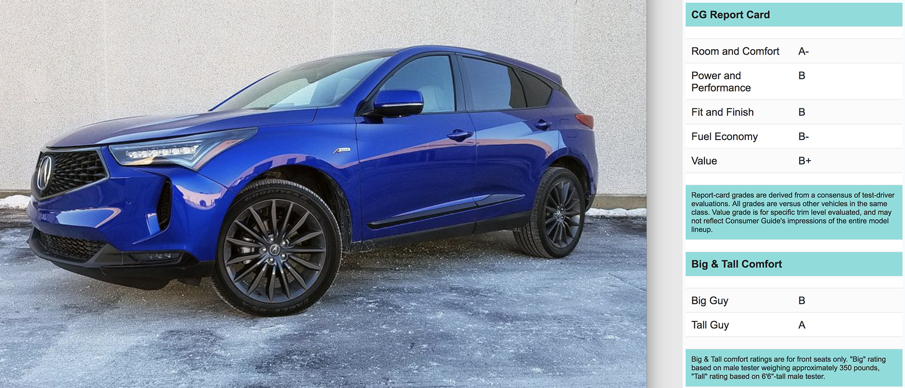 Meet the 2023 Consumer Guide Best Buys | The Daily Drive | Consumer Guide®