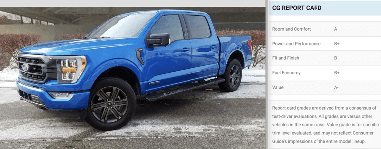 Meet the 2023 Consumer Guide Best Buys | The Daily Drive | Consumer Guide®