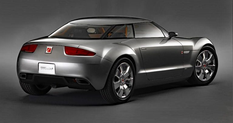 Saturn Curve: Forgotten Concept (Pictures and History) | The Daily ...