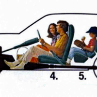 1976 AMC Gremlin: Favorite Car Ads | The Daily Drive | Consumer Guide®