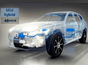 What is a Mild Hybrid? | The Daily Drive | Consumer Guide®