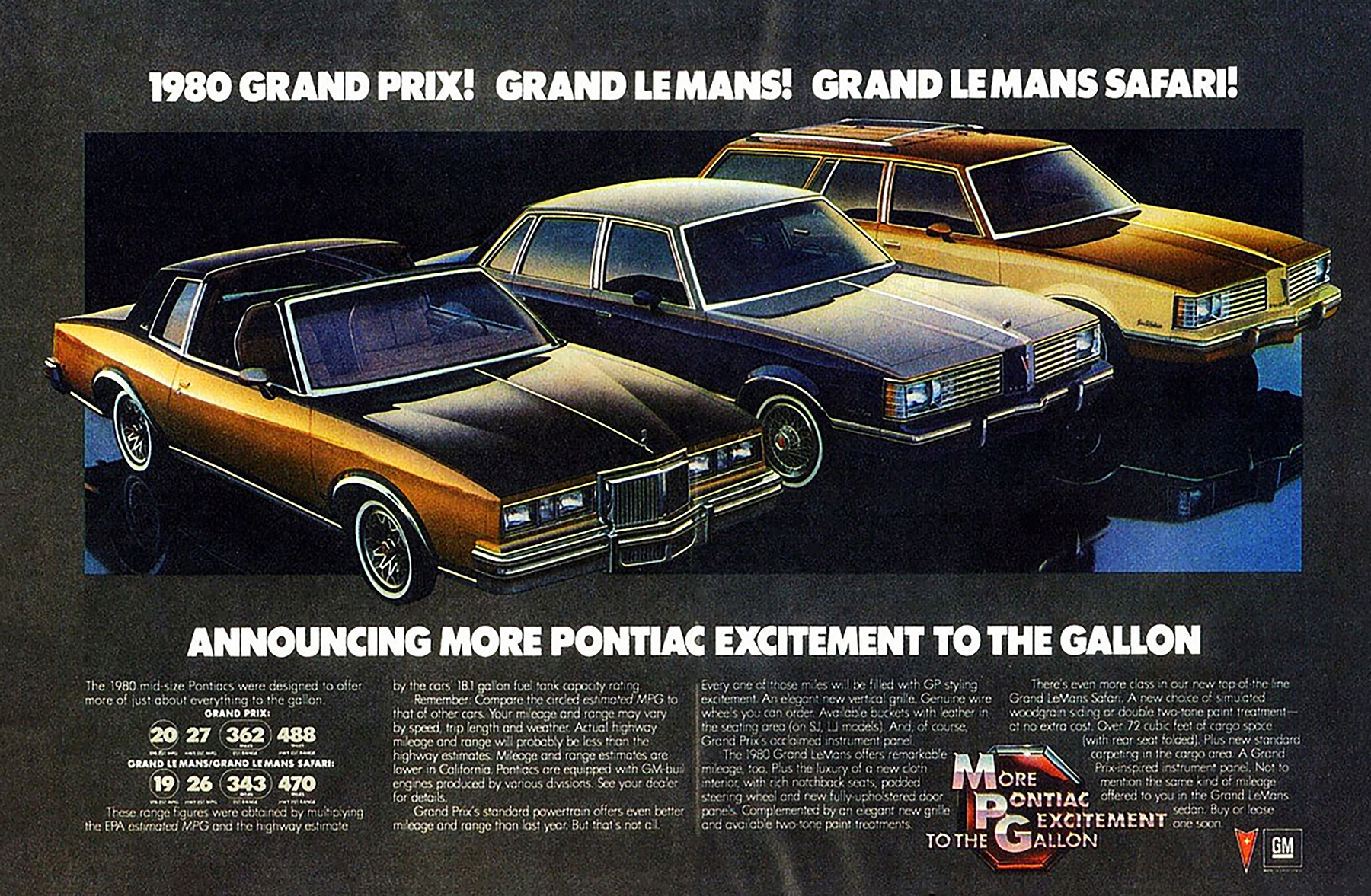 Pontiac Grand Prix: Classic Car Ads | The Daily Drive | Consumer Guide®